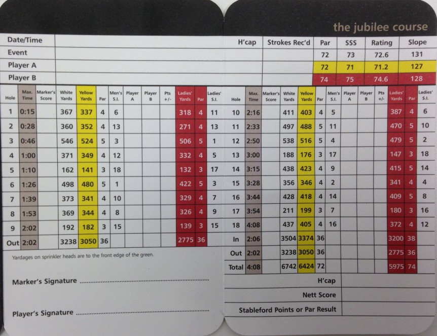 St Andrews Jubilee Course Review - Graylyn Loomis