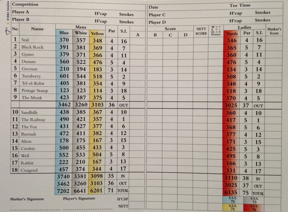 Royal Troon Review - Graylyn Loomis